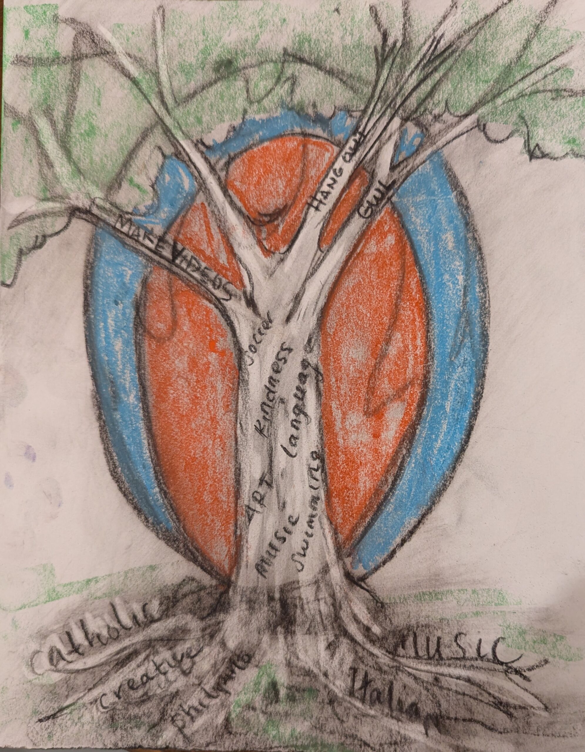Roots and Branches: How Trees Ground Us in Art Therapy - Toronto Art ...